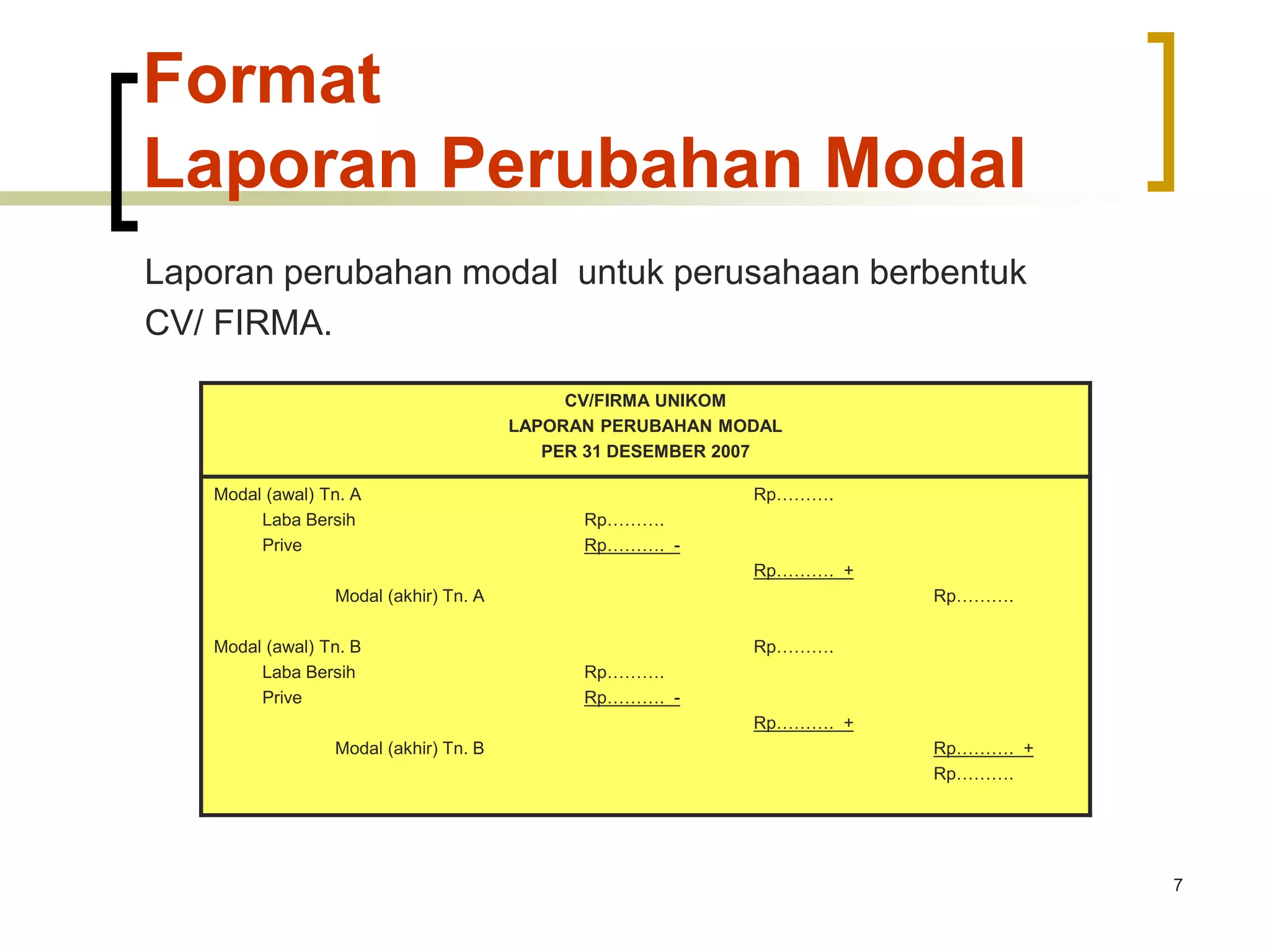materi laporan keuangan contoh.ppt