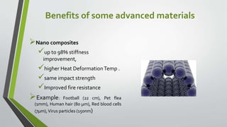 Advanced Materilas | PPTX | Chemistry | Science