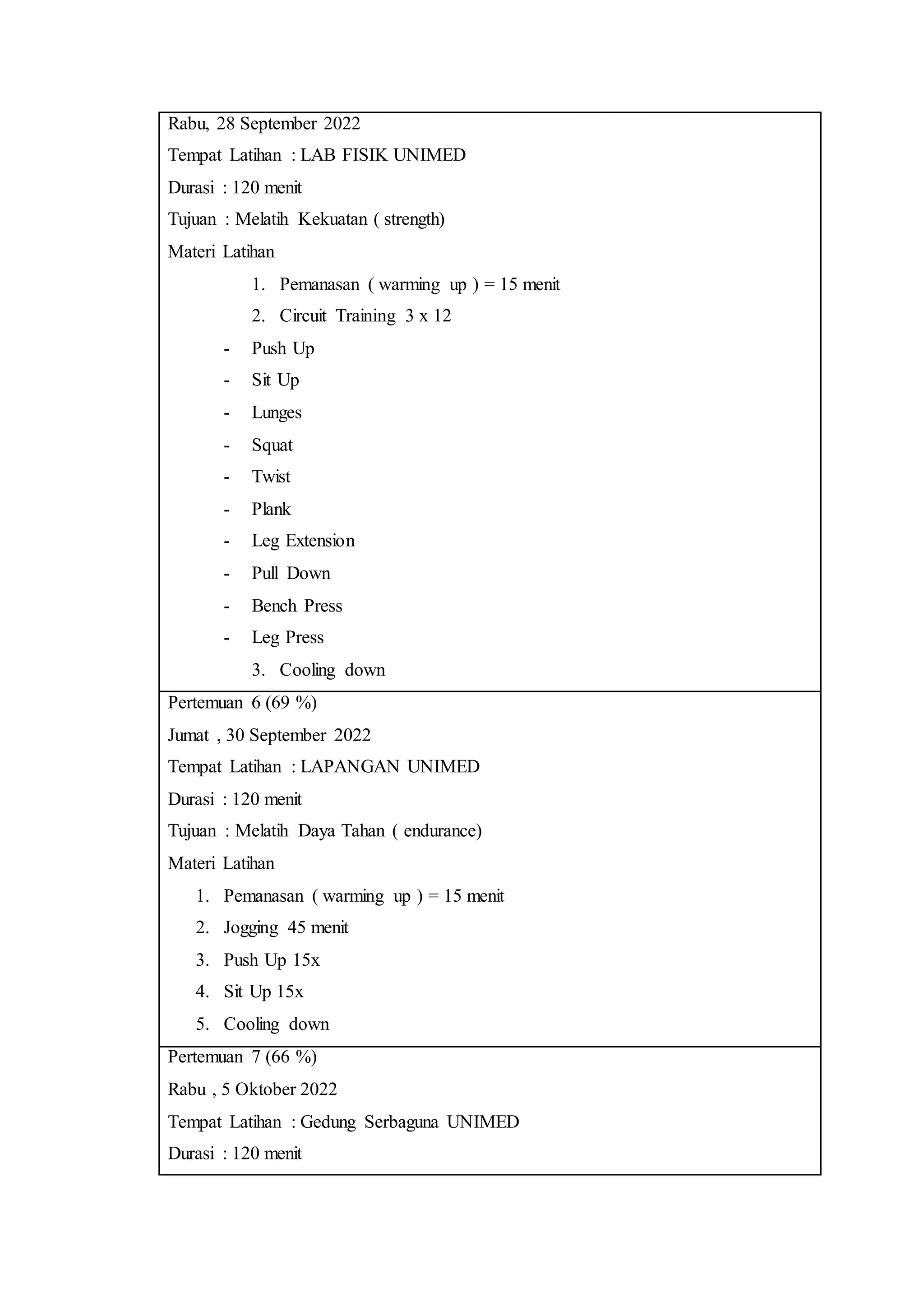 Materi latihan fisik karate.docx