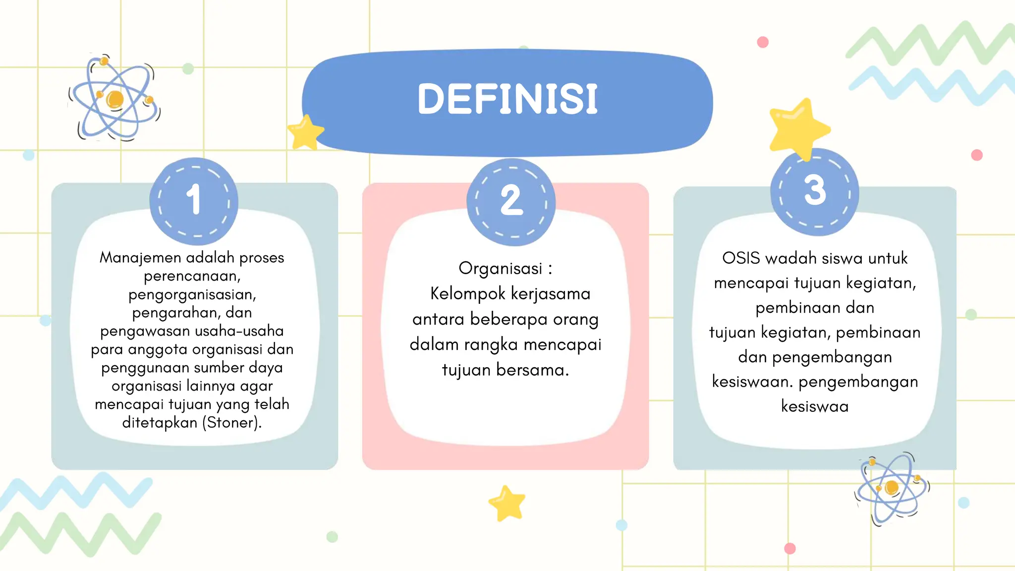 Latihan Dasar Kepemimpinan Siswa, Materi Keorganisasian | PPTX