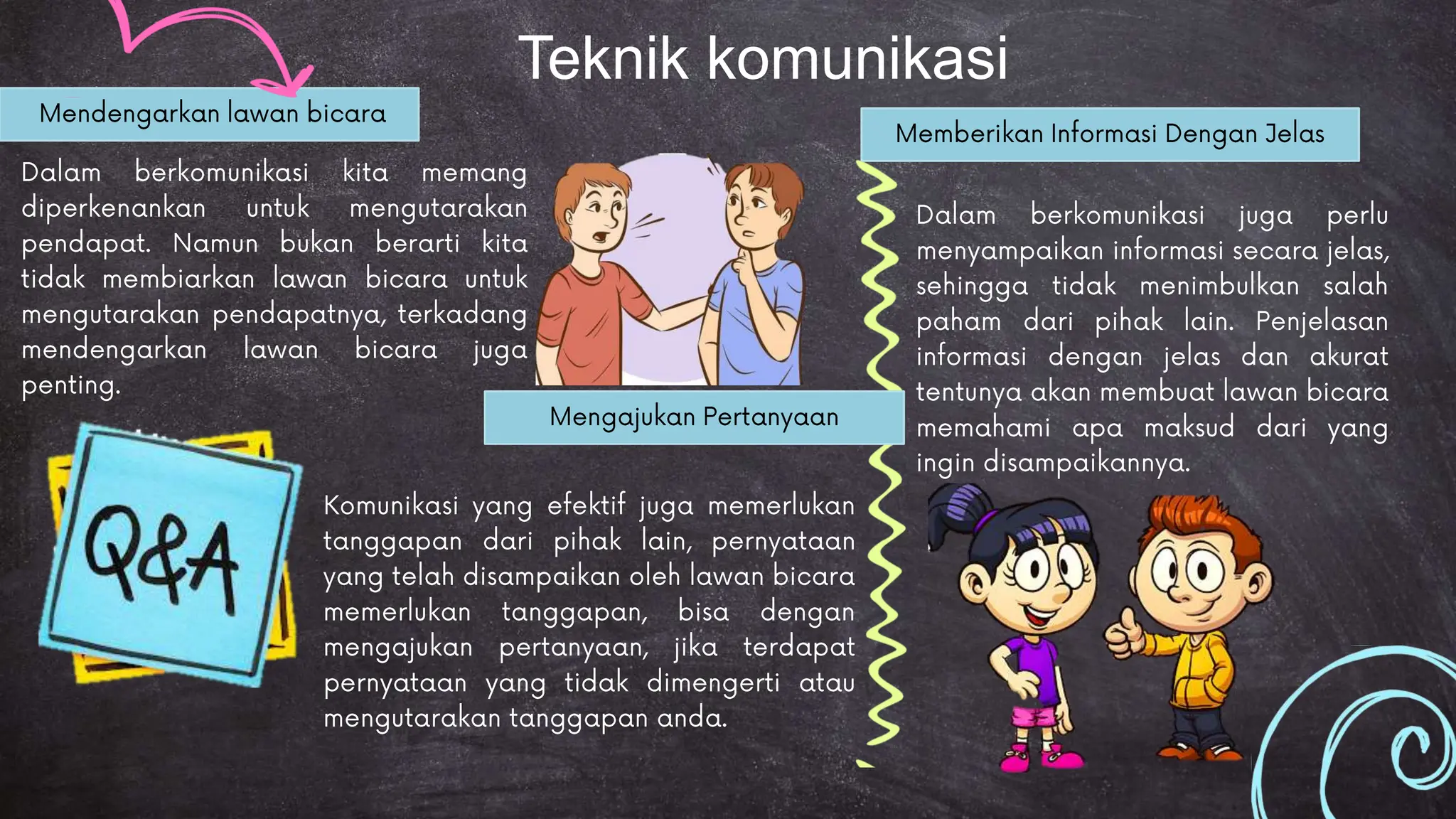 Materi LDKS Teknik komunikasi dan problem solving.pptx