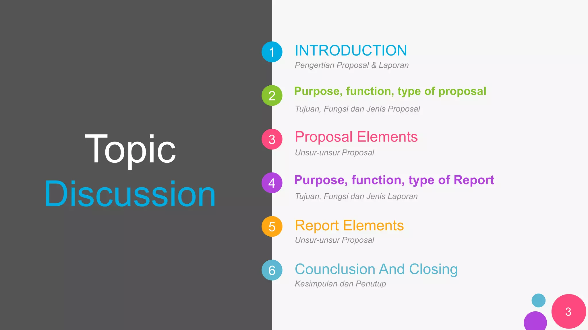 PEMBUATAN PROPOSAL DAN LAPORAN SERTA PENYURATAN.pptx