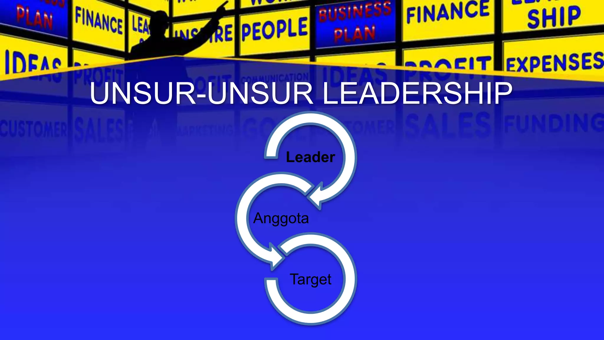 MATERI LEADERSHIP (1).pptx