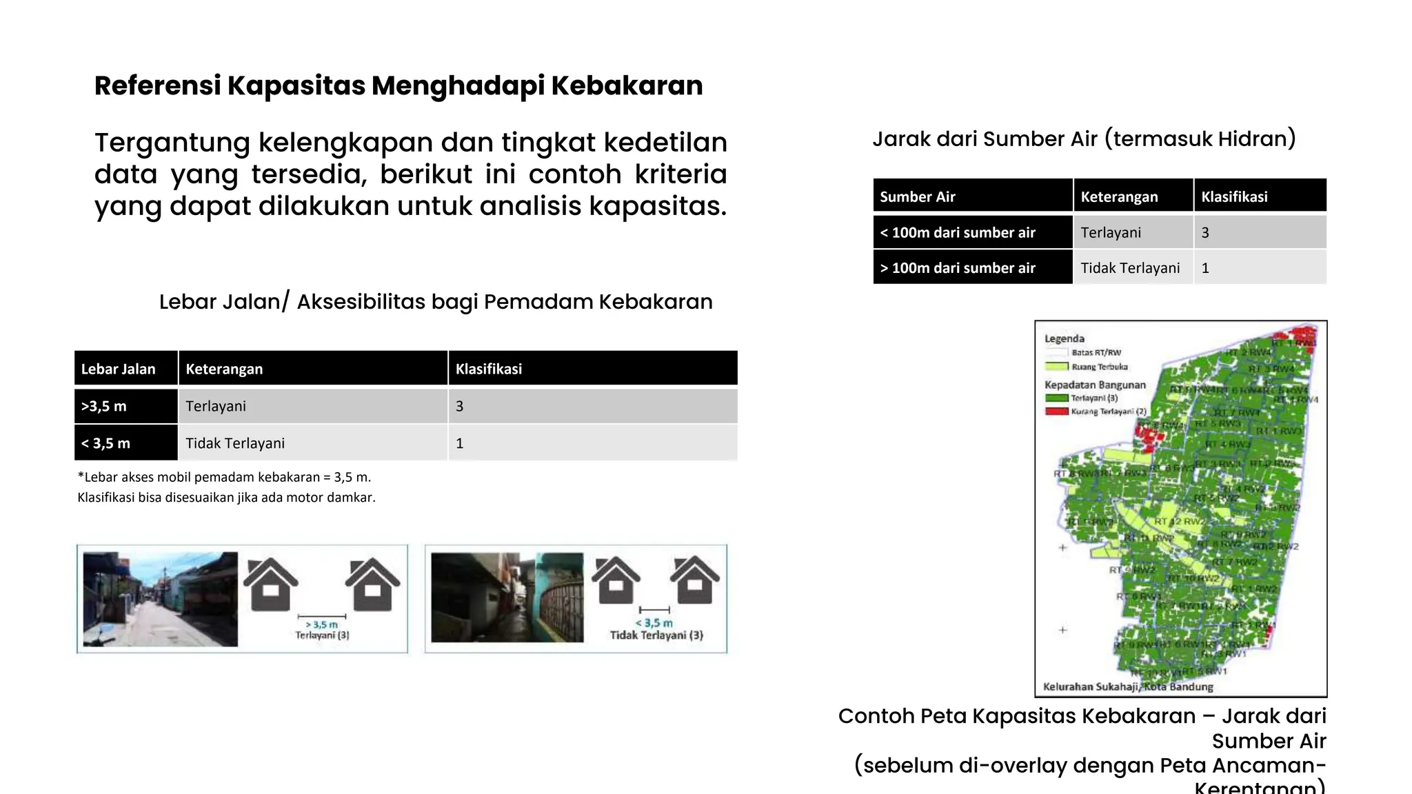 Materi Lengkap Kajian Risiko Bencana Kebakaran.pptx
