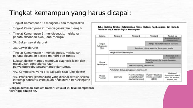 Materi Level Of Kompetensi Resusitasi Cairan Pada Kegawatdaruratan ...