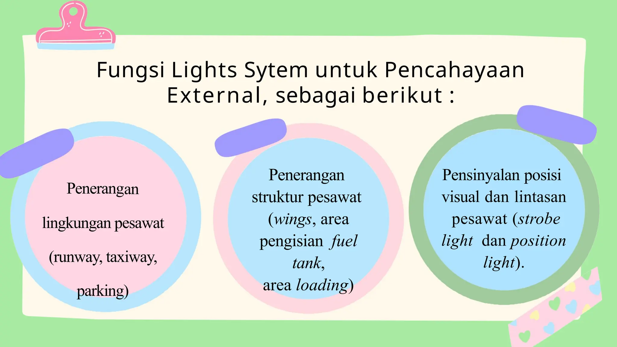 MATERI LIGHTING SYSTEM pesawat menjelaskan interior dan exterior | PPTX