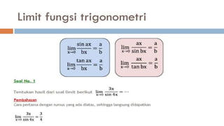 materi limit fungsi trigonometri kelas XII MIPA | PPTX