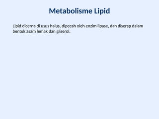 Materi_Lipid_Berwarna_Helen_Nofi (1).pptx
