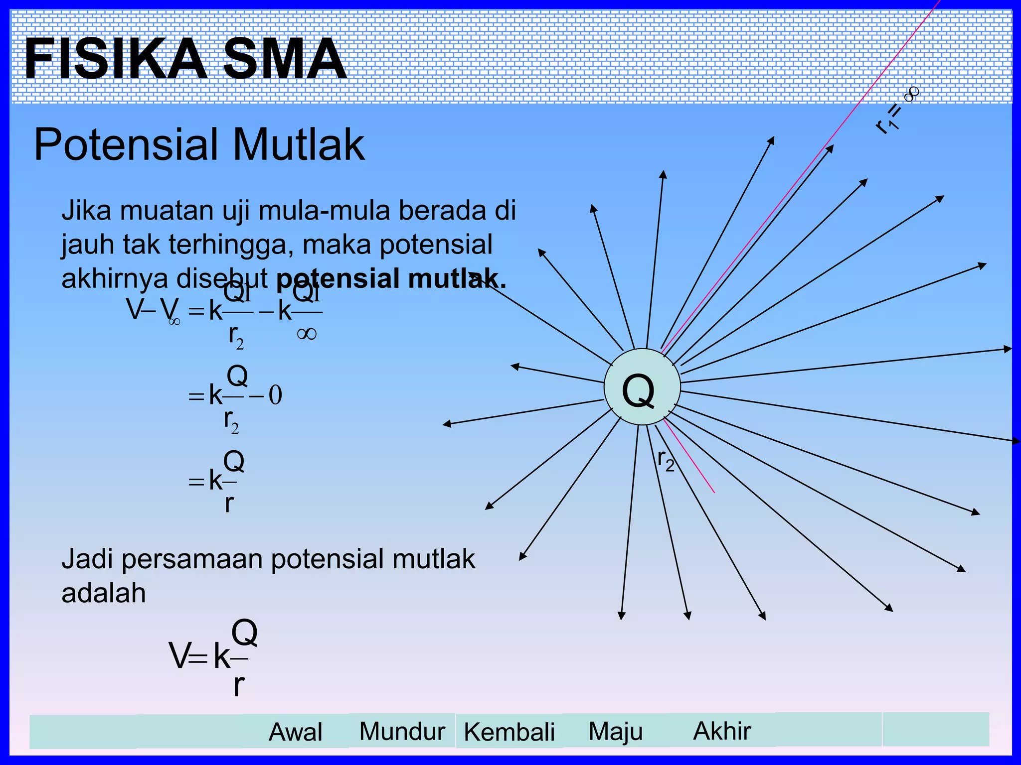 Materi listrik statis | PPT