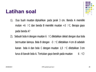 Materi listrik statisyi | PPT