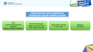 Materi Literasi Digital Untuk Sekolah Penggerak.pptx