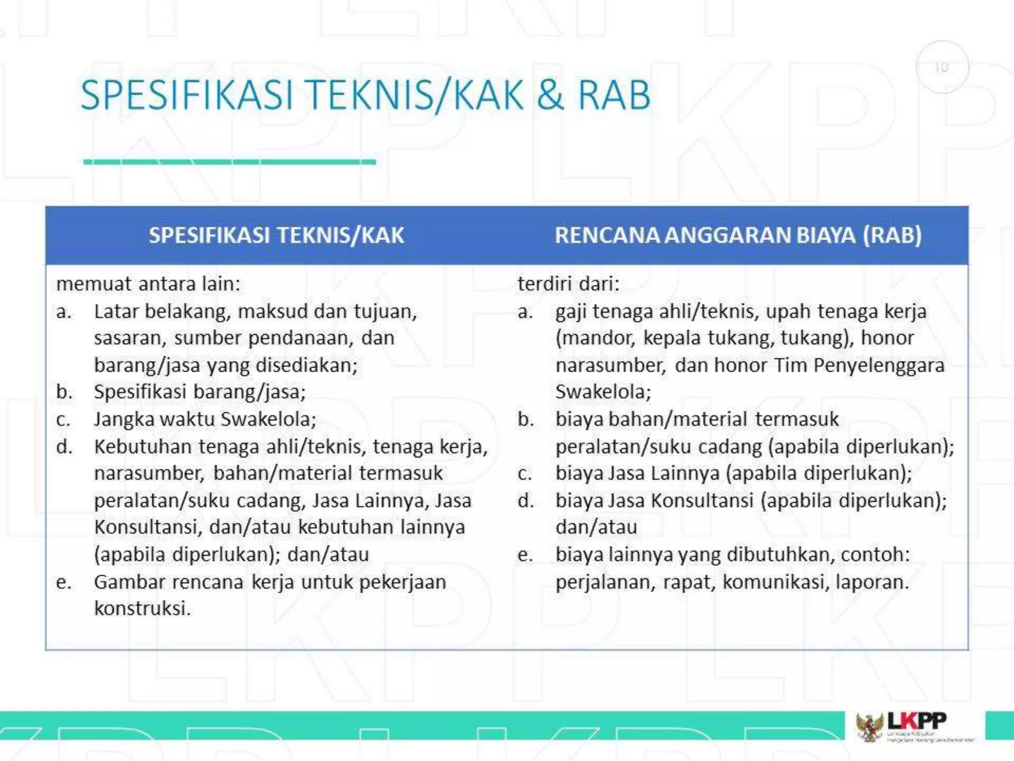 Materi LKPP Skema Swakelola Tipe III | PPTX
