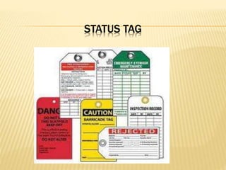 Materi lock out & tag out khoirul huda | PPTX