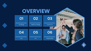 Materi Lotting Size(LFL LUC LTC EOQ POQ).pptx