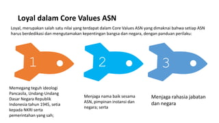BERAKHLAK Materi Loyal Pelatihan dasar CPNS.pptx