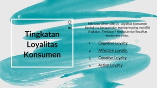 Materi Loyalitas Konsumen - Primakara University.pptx