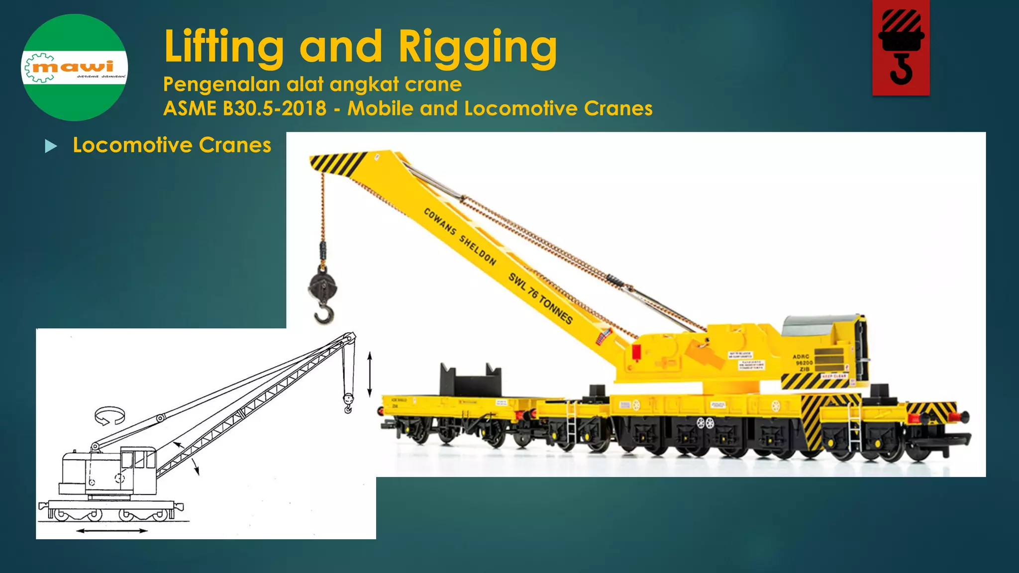MATERI M10 BASIC LIFTING RIGGING ONLINE TRAINING 03 APR 2021.pdf