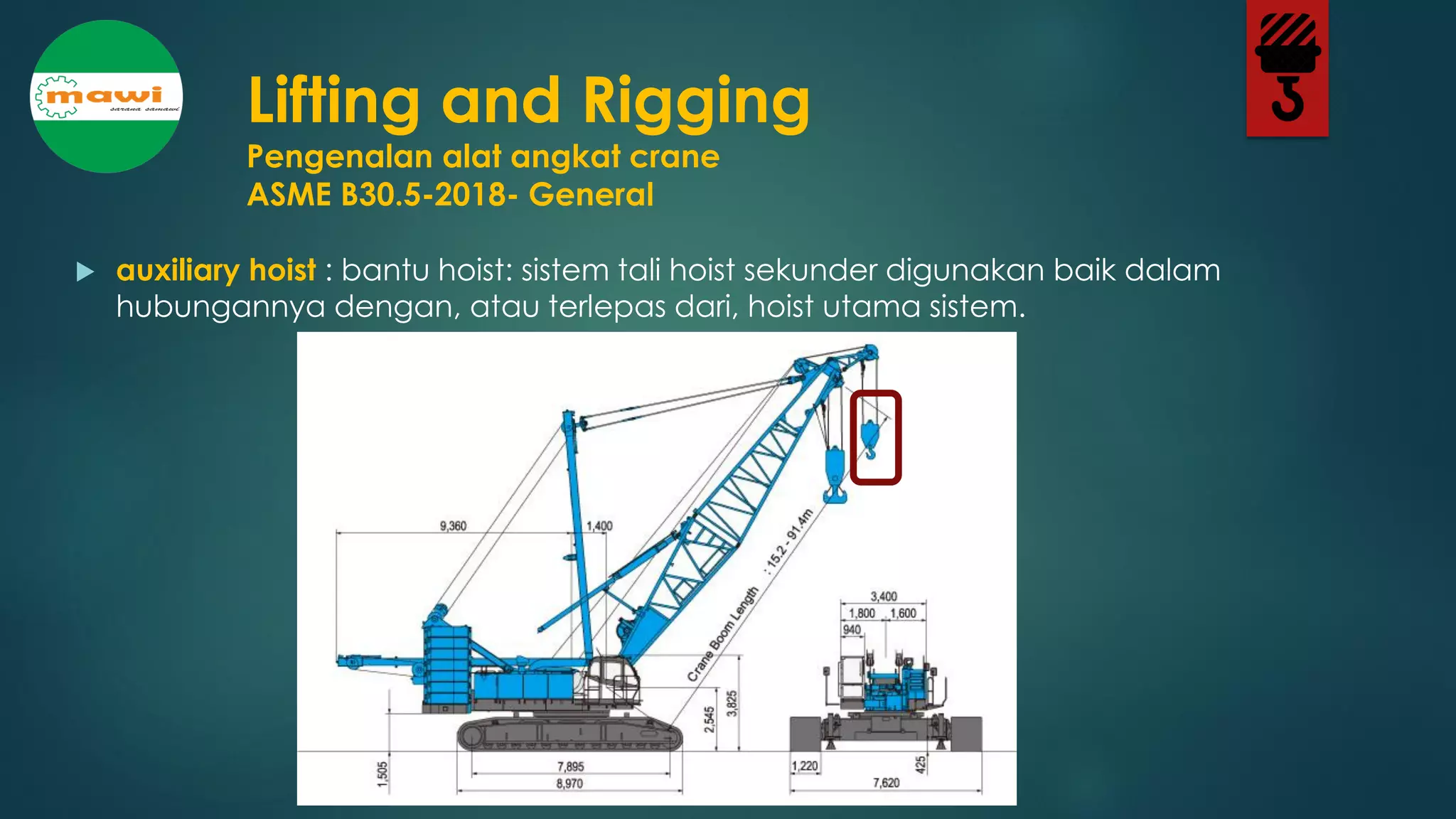 MATERI M10 BASIC LIFTING RIGGING ONLINE TRAINING 03 APR 2021.pdf
