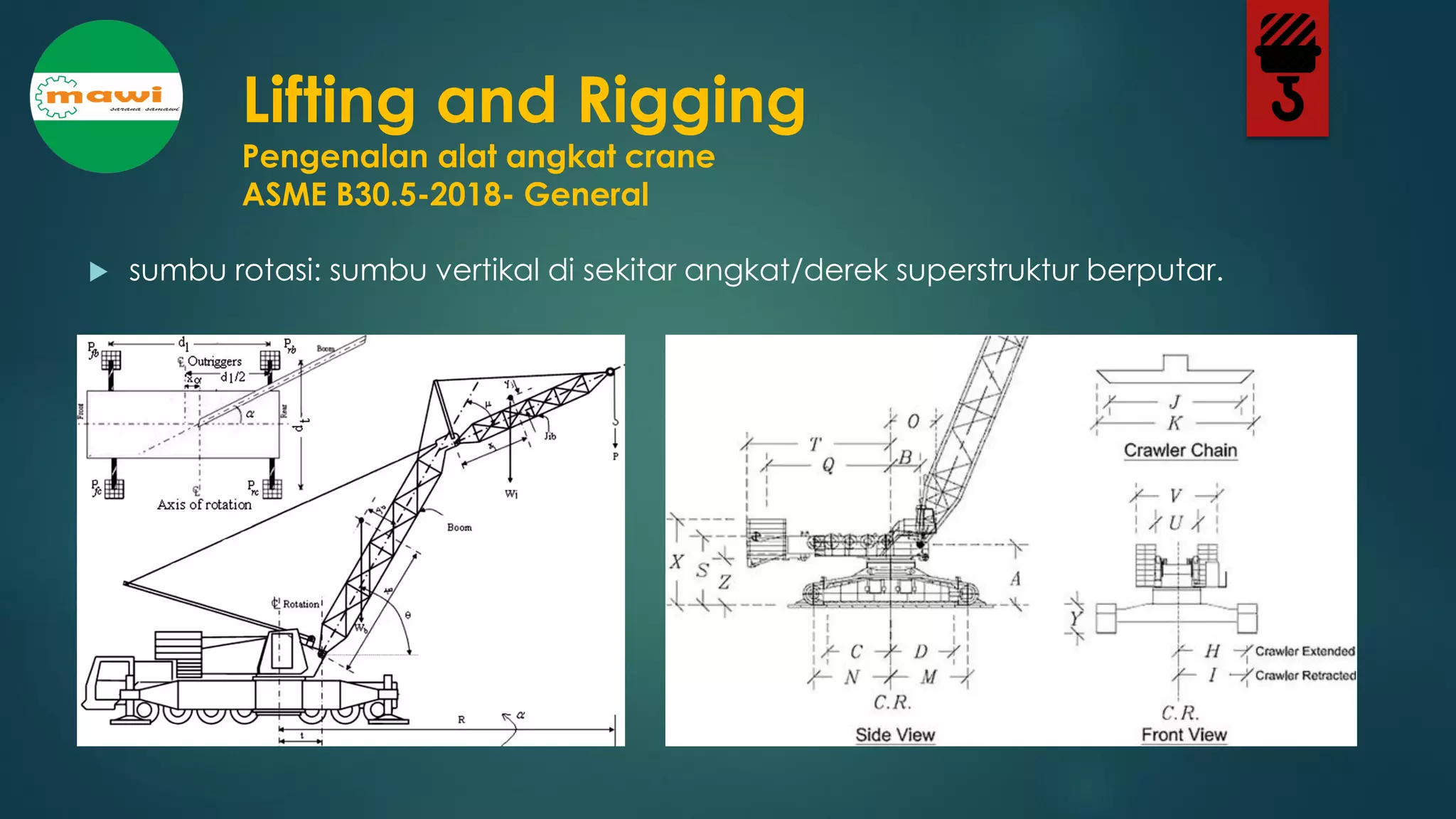 MATERI M10 BASIC LIFTING RIGGING ONLINE TRAINING 03 APR 2021.pdf