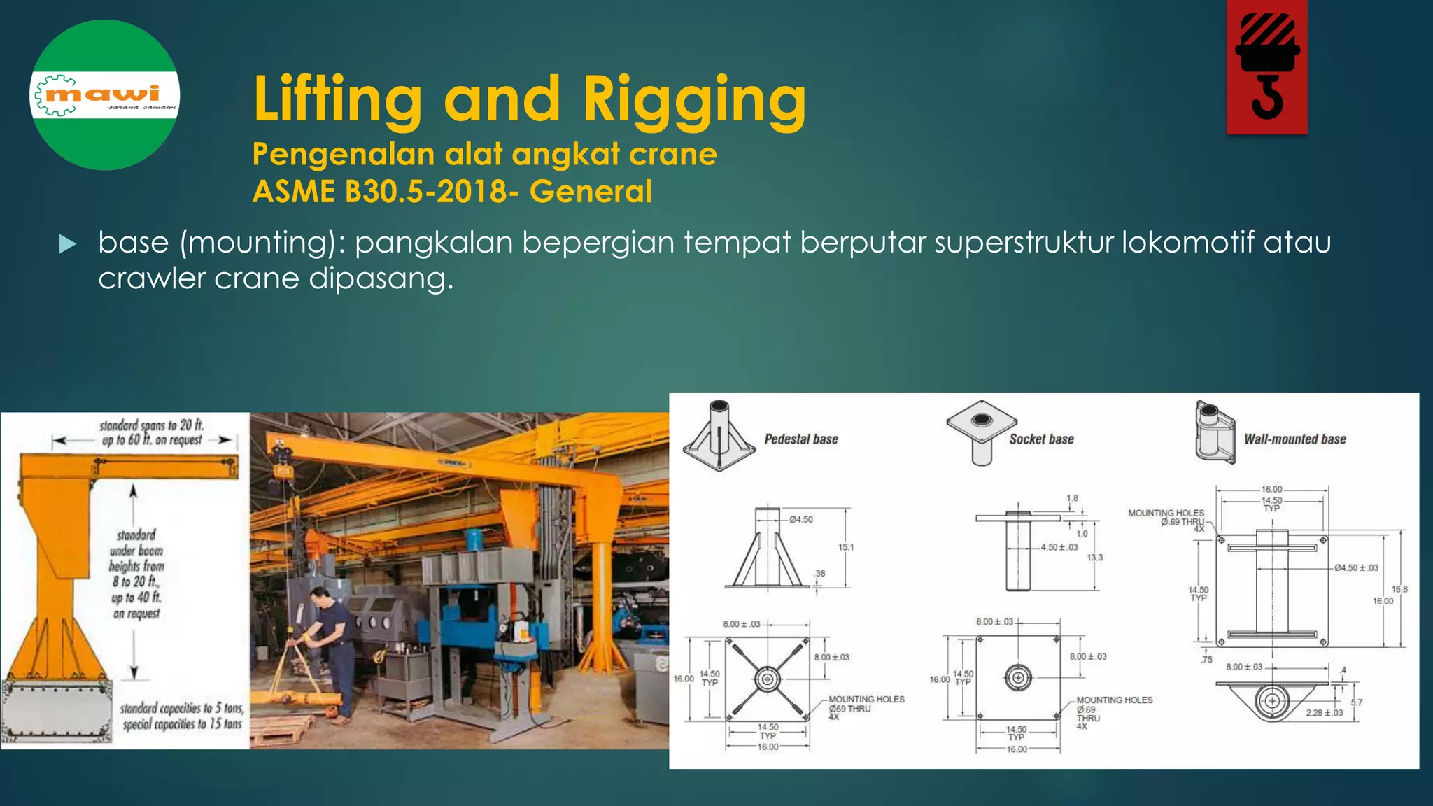 MATERI M10 BASIC LIFTING RIGGING ONLINE TRAINING 03 APR 2021.pdf