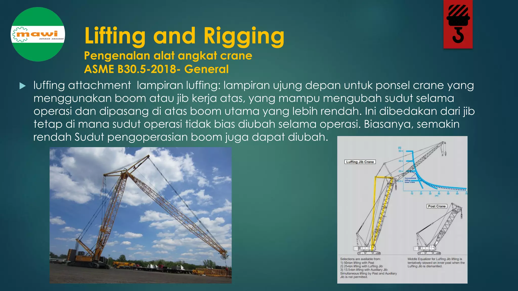 MATERI M10 BASIC LIFTING RIGGING ONLINE TRAINING 03 APR 2021.pdf