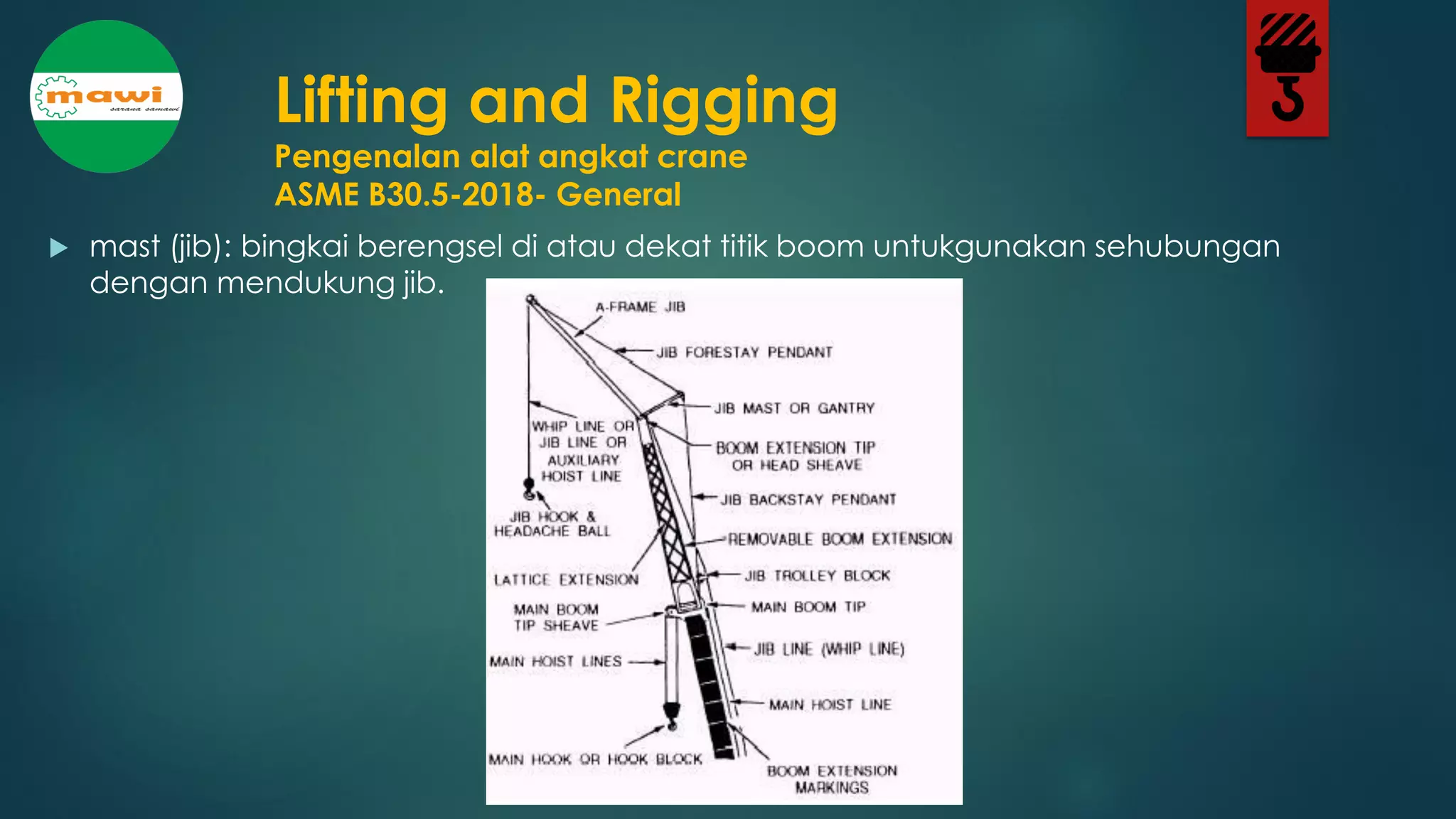 MATERI M10 BASIC LIFTING RIGGING ONLINE TRAINING 03 APR 2021.pdf