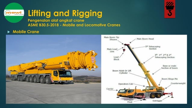 MATERI M10 BASIC LIFTING RIGGING ONLINE TRAINING 03 APR 2021.pdf