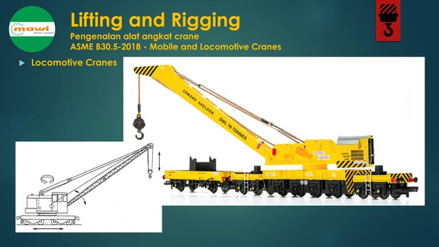 MATERI M10 BASIC LIFTING RIGGING ONLINE TRAINING 03 APR 2021.pdf