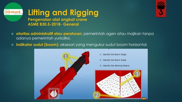 MATERI M10 BASIC LIFTING RIGGING ONLINE TRAINING 03 APR 2021.pdf
