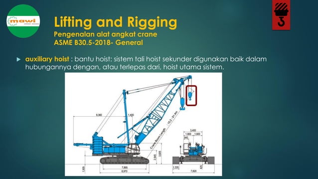 MATERI M10 BASIC LIFTING RIGGING ONLINE TRAINING 03 APR 2021.pdf