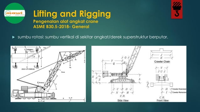 MATERI M10 BASIC LIFTING RIGGING ONLINE TRAINING 03 APR 2021.pdf