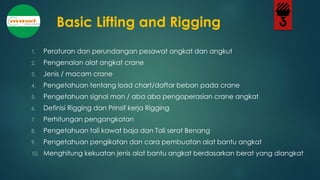 MATERI M10 BASIC LIFTING RIGGING ONLINE TRAINING 03 APR 2021.pdf
