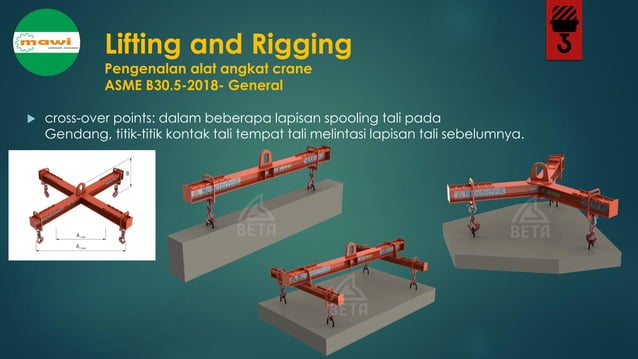 MATERI M10 BASIC LIFTING RIGGING ONLINE TRAINING 03 APR 2021.pdf