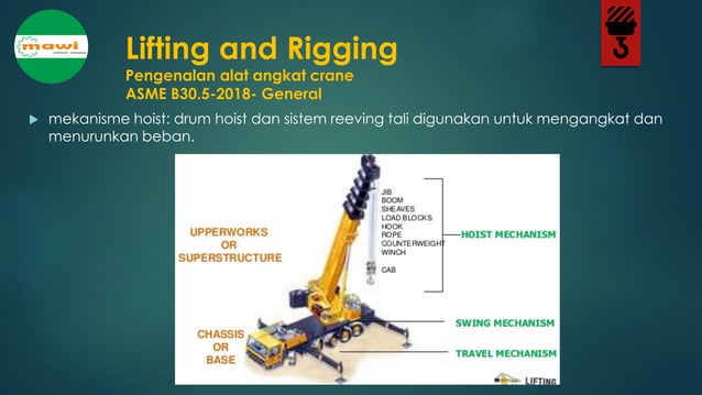 MATERI M10 BASIC LIFTING RIGGING ONLINE TRAINING 03 APR 2021.pdf