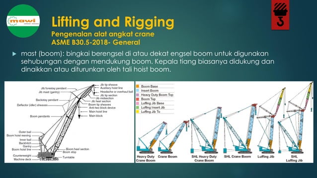 MATERI M10 BASIC LIFTING RIGGING ONLINE TRAINING 03 APR 2021.pdf