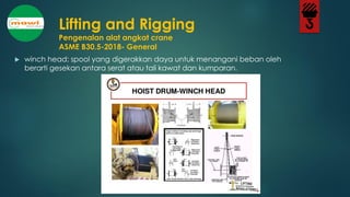 MATERI M10 BASIC LIFTING RIGGING ONLINE TRAINING 03 APR 2021.pdf