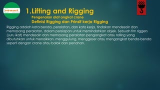 MATERI M10 BASIC LIFTING RIGGING ONLINE TRAINING 03 APR 2021.pdf