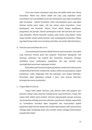 Materi M1KB1 : Konsep Dasar Komunikasi | PDF