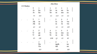 PPT Materi Maca lan Nulis Bhs Jawa_24.pptx