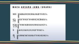 PPT Materi Maca lan Nulis Bhs Jawa_24.pptx