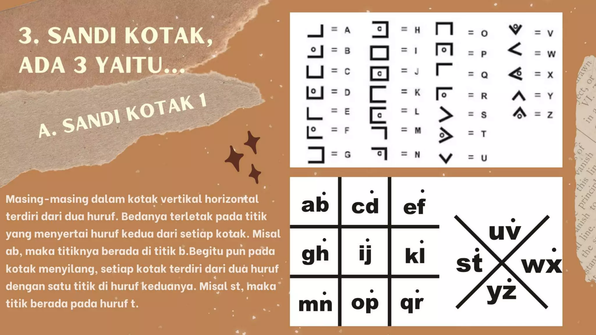 Materi Macam Sandi_Pramuka.pptx