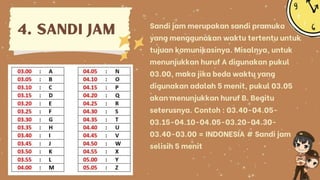 Materi Macam Sandi_Pramuka.pptx