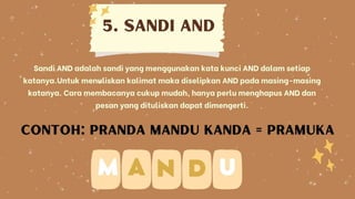 Materi Macam Sandi_Pramuka.pptx
