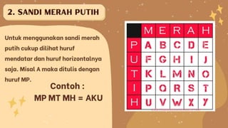 Materi Macam Sandi_Pramuka.pptx