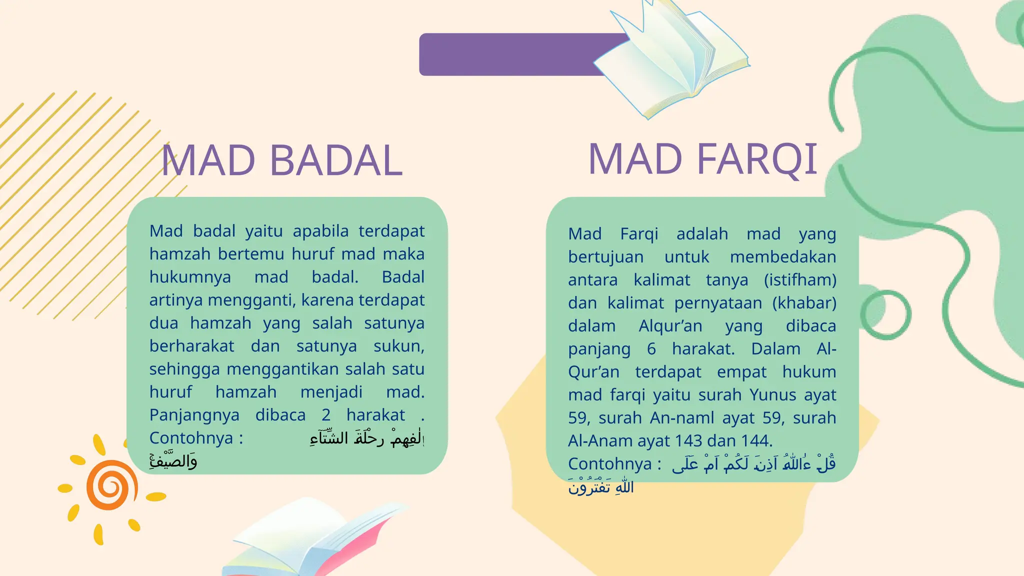 Materi MAD bacaan panjanjang pendek dalam membaca alquran | PPT