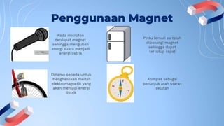 materi magnet dan cara pembuatannya.pptx