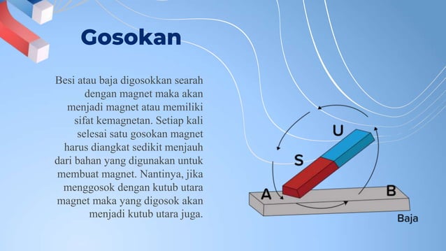 materi magnet dan cara pembuatannya.pptx