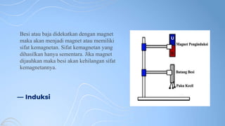 materi magnet dan cara pembuatannya.pptx