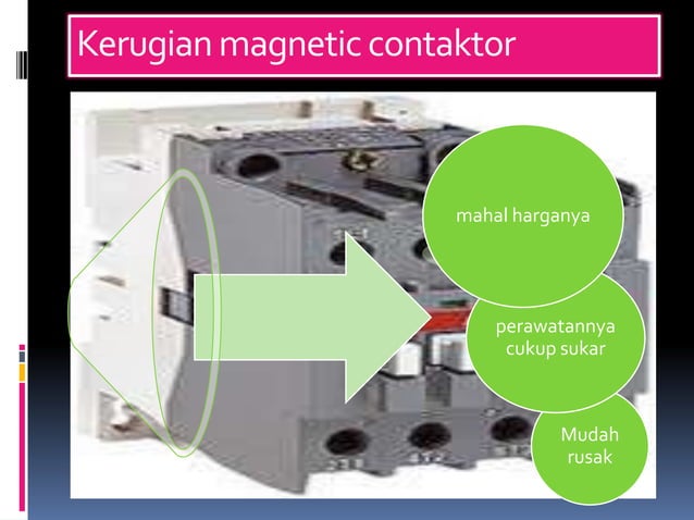 Materi magnetic contaktor oleh jegger | PPTX