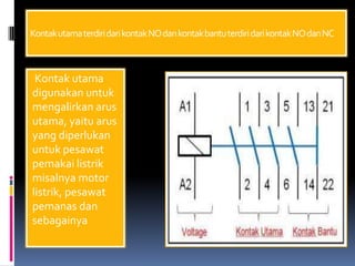 Materi magnetic contaktor oleh jegger | PPTX